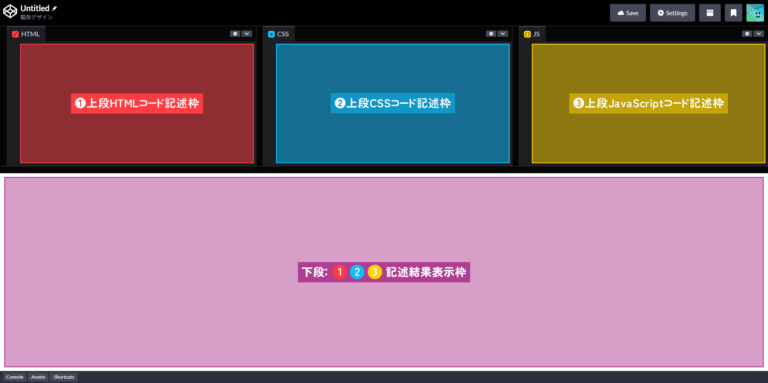 [CodePen] ウェブブラウザ上でコーディング練習!CodePenの紹介 | 中国短期大学情報ビジネス学科 メディア科目ブログ WEBCRE8TOR.COM