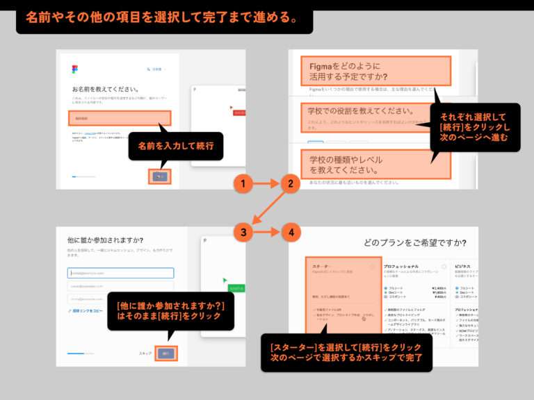 [Figma] [Figma] 02 Figmaでアカウントを開設する方法 | 中国短期大学情報ビジネス学科 メディア科目ブログ WEBCRE8TOR.COM