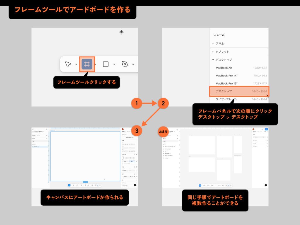 [Figma] [Figma] 13 Figmaでのアートボードの作り方 | 中国短期大学情報ビジネス学科 メディア科目ブログ WEBCRE8TOR.COM