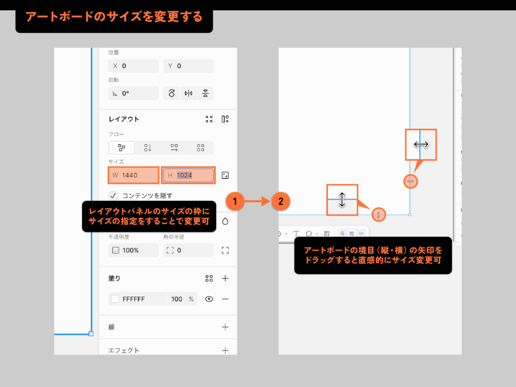 [Figma] [Figma] 13 Figmaでのアートボードの作り方 | 中国短期大学情報ビジネス学科 メディア科目ブログ WEBCRE8TOR.COM